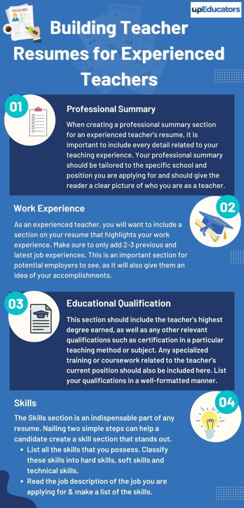 Building Teacher Resumes For Experienced Teachers UpEducators Helping Teachers Educators 