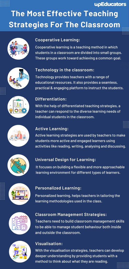  Differential Teaching Methods 5 Differentiated Teaching Strategies 